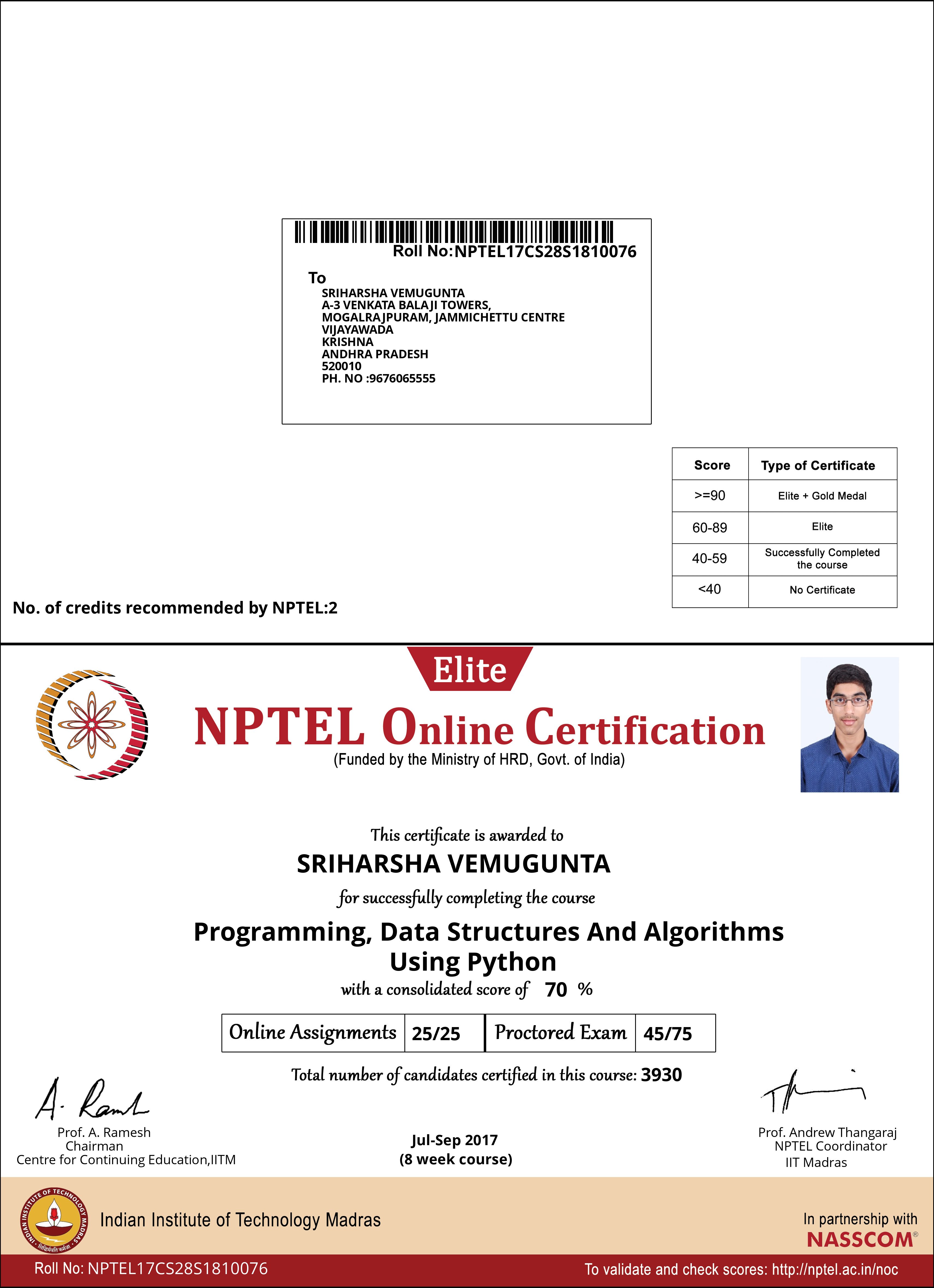 Sriharsha Vemugunta - SAP Ariba | LinkedIn